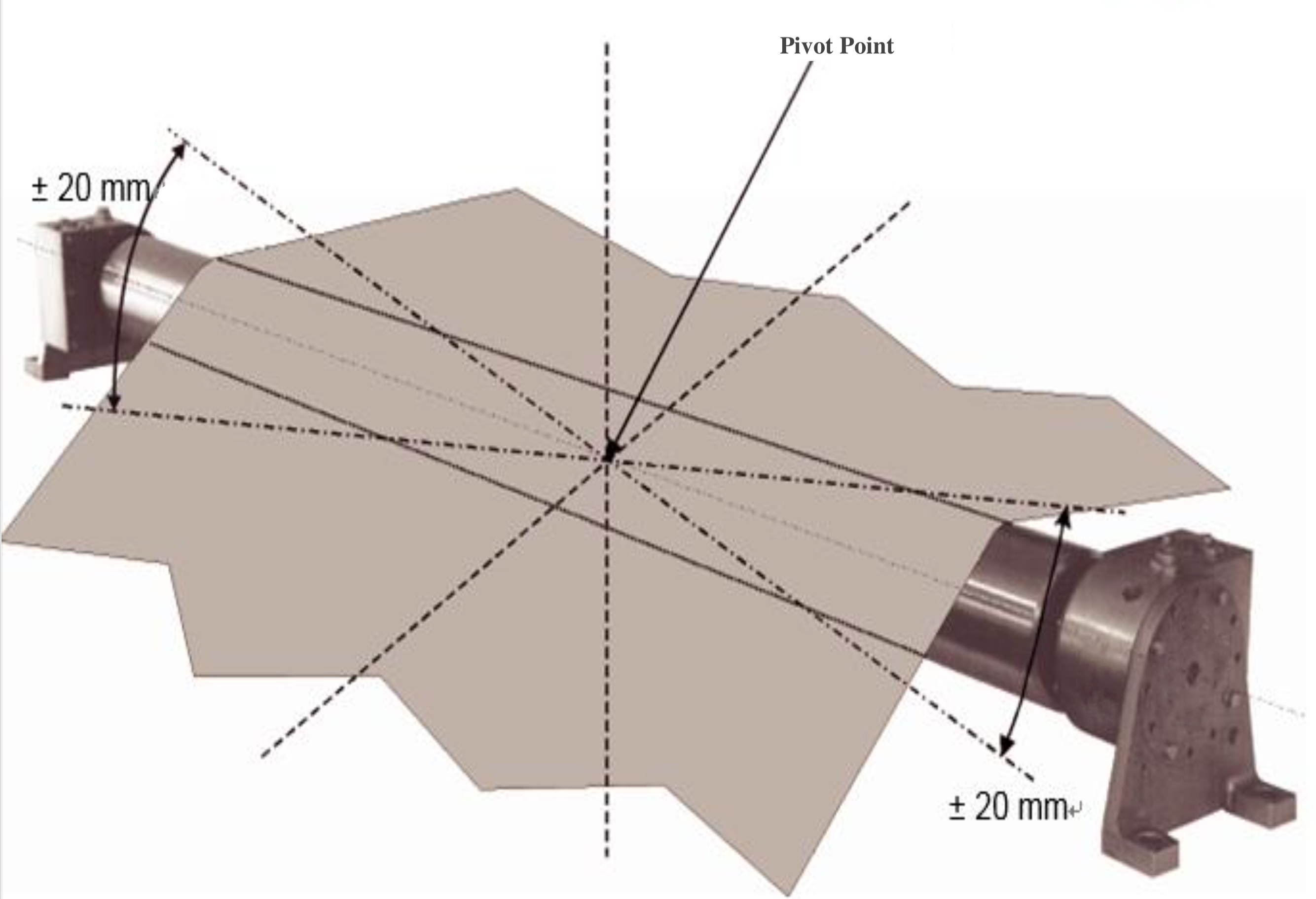 Dancing, Tension & Compensation Rolls, Dancer Rollers – CorroGo e-Commerce