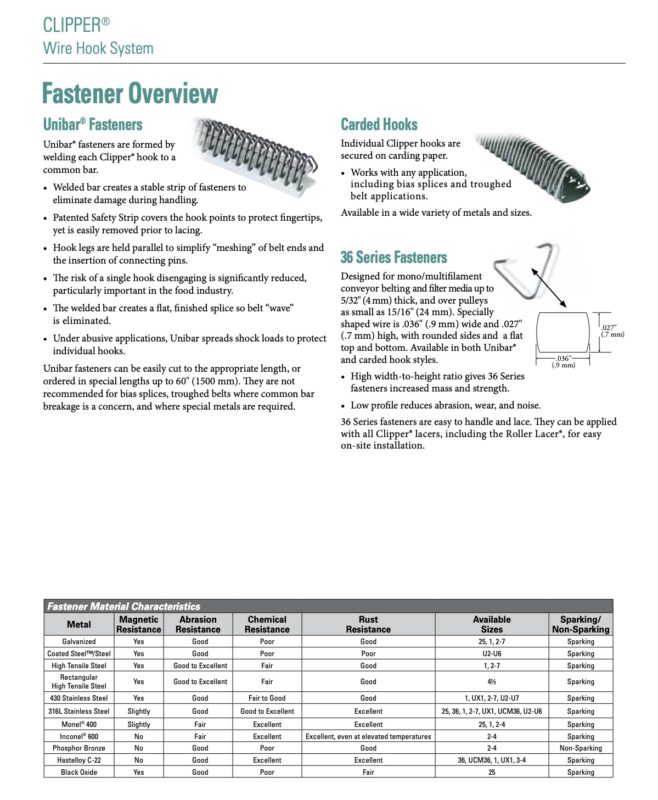 Clipper Unibar Fasteners, Wire Hook for Belt Joint – CorroGo e-Commerce