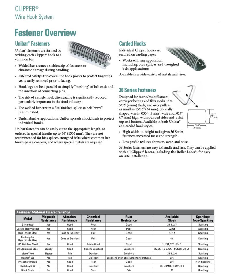 Clipper Unibar Fasteners, Wire Hook for Belt Joint – CorroGo e-Commerce